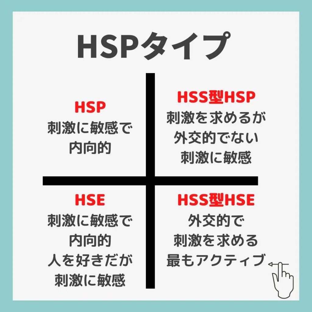 HSP4つのタイプ・それぞれの特徴！あなたはどのタイプ？ | Love Yourself